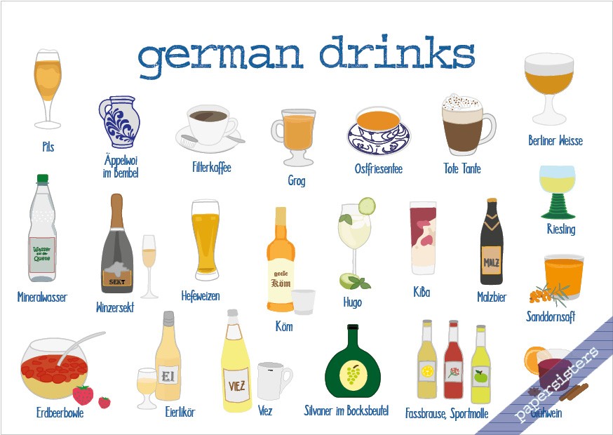 Postkarte German Drinks