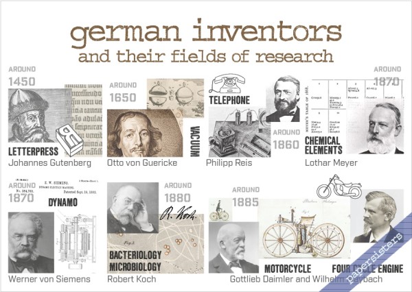 Postkarte German Inventors