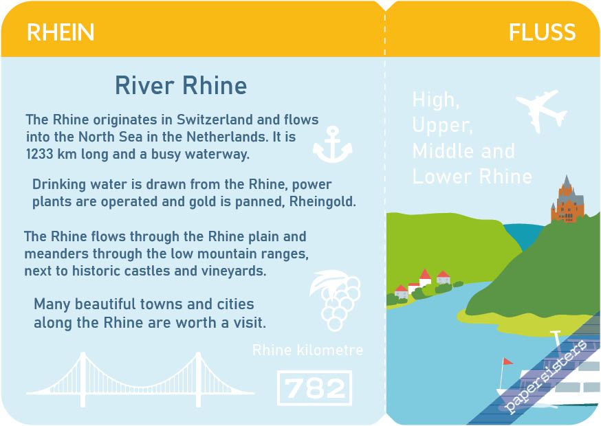 Postcards - our passion