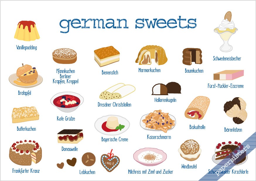 Postkarte German Sweets